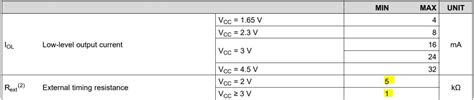 Sn74lvc1g123 About Output Pulse Duration Vs External Timing