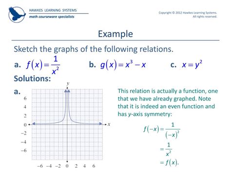 PPT Symmetry Of Functions And Equations PowerPoint Presentation Free Download ID 1910764