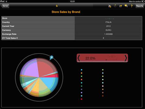 SAP BI MOBILE REPORTS For IPAD SAP Business Objects 4 0