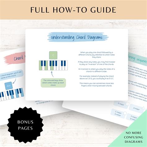 chord sequence guide for keys beginner piano keyboard notes