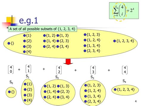 Ppt Binomial Coefficient Powerpoint Presentation Free Download Id