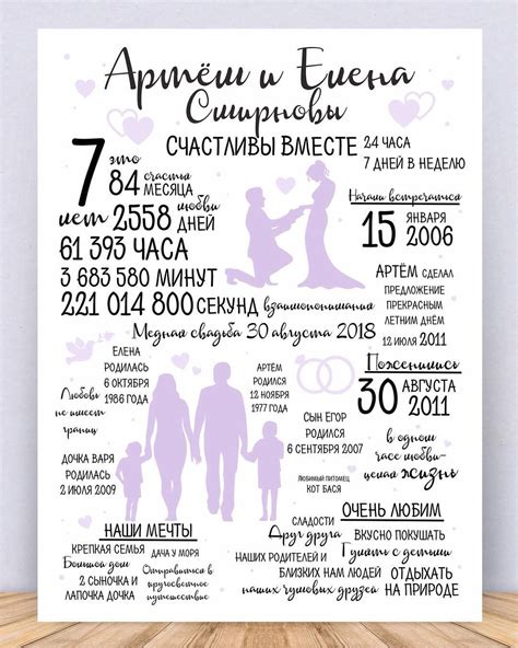 Постер для влюбленных, это отличный подарок, если не знаете, что ...