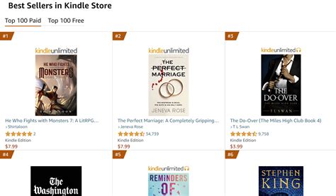 Arkendrithyst Appreciation R Progressionfantasy