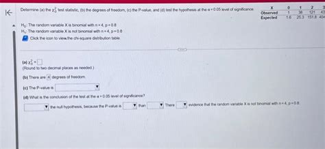 Pls Solve And Show How U Got P Value Chegg