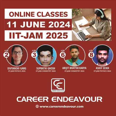 IIT JAM Online Classes Physics Chemistry Mathematics