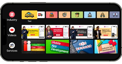 Watch And Experience The Live Demo Videos Of Projects By Apurple