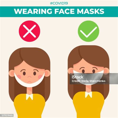 마스크 올바른 착용 여성 프리젠 테이션 마스크를 사용하는 방법 바이러스 예방과 같은 사회적 거리 전염병에 대한 벡터 일러스트 인포그래픽 가리기에 대한 스톡 벡터 아트 및