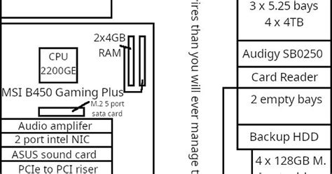 My Next Level Forbidden Router Build Logs Level1techs Forums