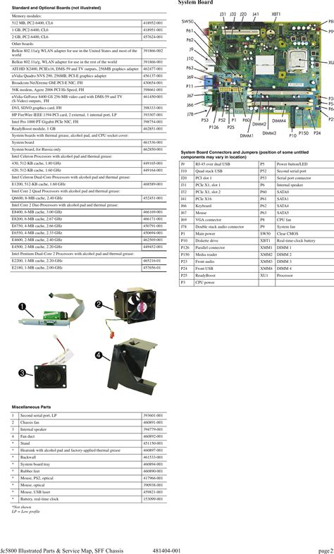 Hp Compaq Dc Small Form Factor Pc Service And Maintain