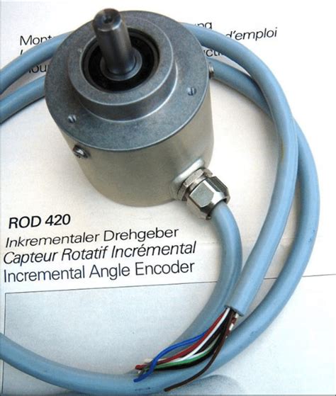 Incremental Rotary Encoder Download Scientific Diagram