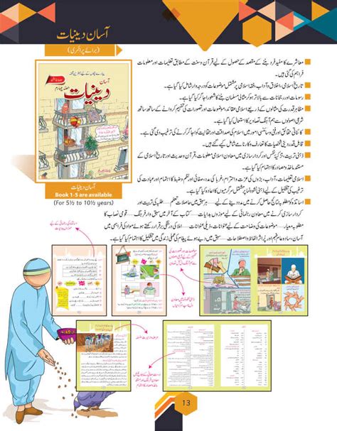 Assan Deeniyat Class 1 Maktaba Bait Ul Ilm