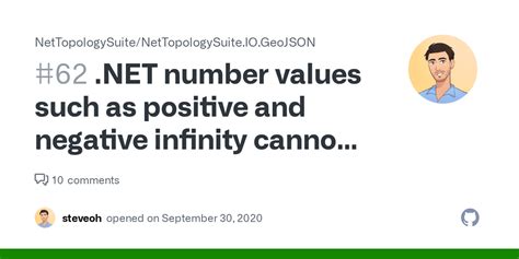 Net Number Values Such As Positive And Negative Infinity Cannot Be