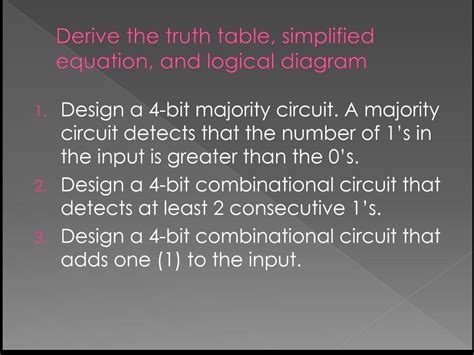 Solved Derive The Truth Table Simplified Equation And