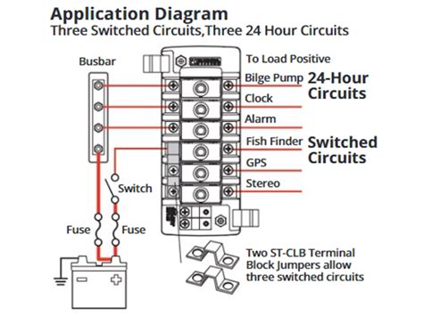 Blue Sea Systems ST CLB Circuit Breaker Block Independent Circuits Volt Planet