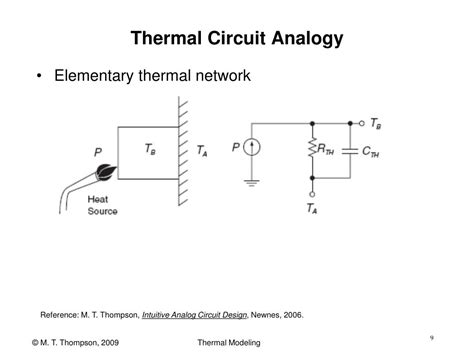 PPT Power Electronics Notes Thermal Circuit Modeling And Introduction To Thermal System