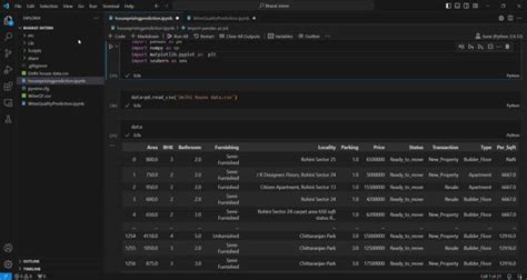 Budarapu Udaykiran On Linkedin Bharatintern
