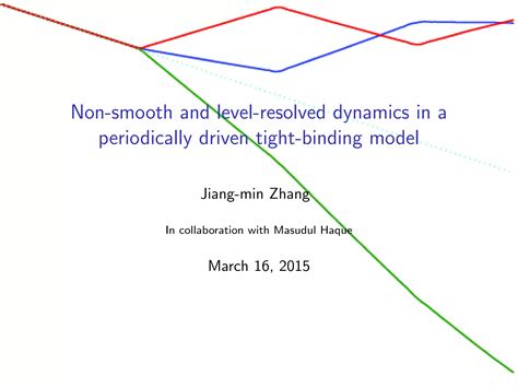 Nonsmooth And Level Resolved Dynamics Of A Driven Tight Binding Model Pdf