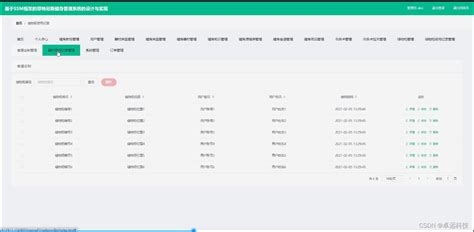 Java毕业设计 菲特尼斯健身管理系统设计与实现源码获取和系统演示 Csdn博客