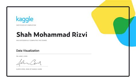Thrilled To Share That Ive Successfully Completed The Data Visualization Course On Kaggle
