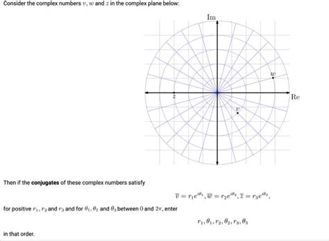 Solved Consider The Complex Numbers V W And Z In The Complex Chegg