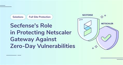 Netscaler Gateway And Protection Against Zero Day Attacks