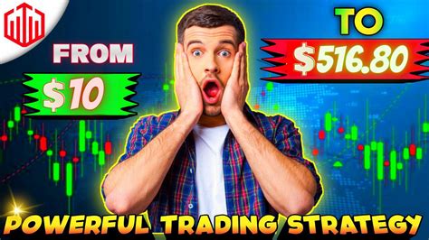 Using Quotex Trading Platform Quotex A User Friendly Trading By Asim Jod Medium