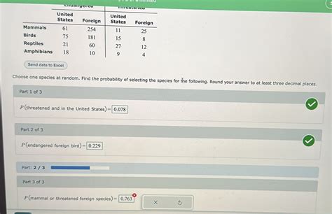 Solved Two Dice Are Rolled Find The Probability Of Getting Chegg Com