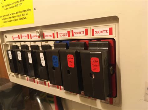 How To Change Fuse In Old Fuse Box DoItYourself Com Community Forums
