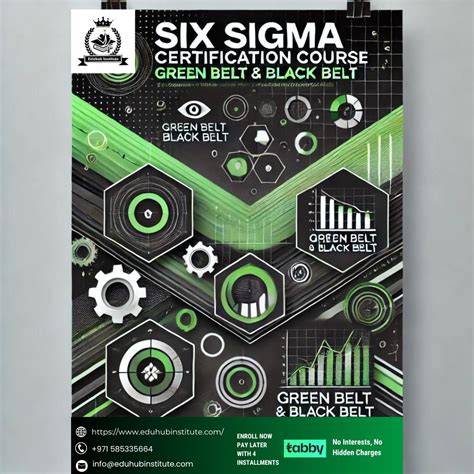 Eduhub Institute On Linkedin Sixsigma Processimprovement Qualitymanagement Businessexcellence…