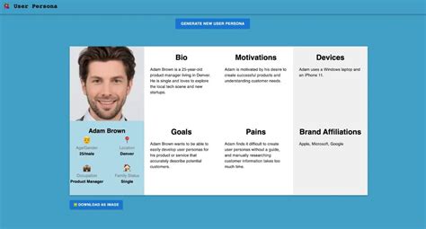 User Persona Generate Comprehensive User Personas With The Help Of AI