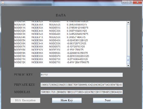 Figure 2 From An Efficient Fis And Rsa Based Signcryption Security Scheme Semantic Scholar