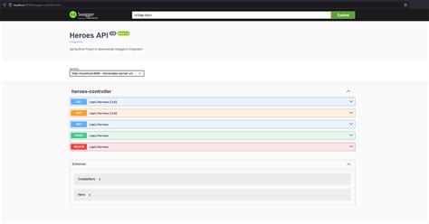 How To Integrate Swagger Ui With Spring Boot 3