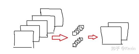 graph transformer networks 笔记 知乎