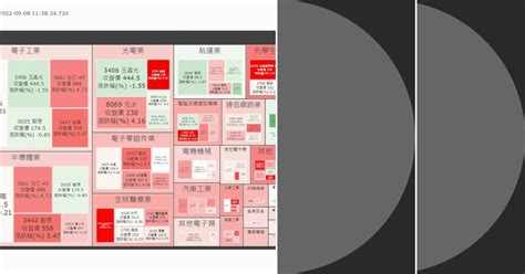 List Algo Trading Curated By Algotrade Medium