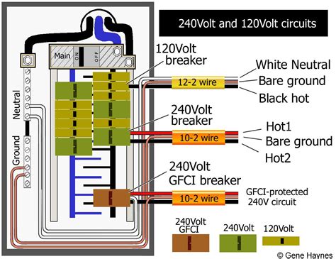 Circuit Breaker Diagram With Explanation