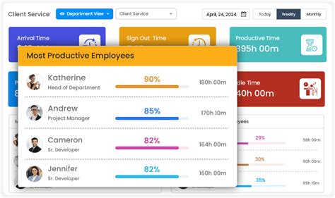 Stealth Mode Activity Tracking Monitask Silent Application Stealth Mode Activity Tracking Monitask Silent Application
