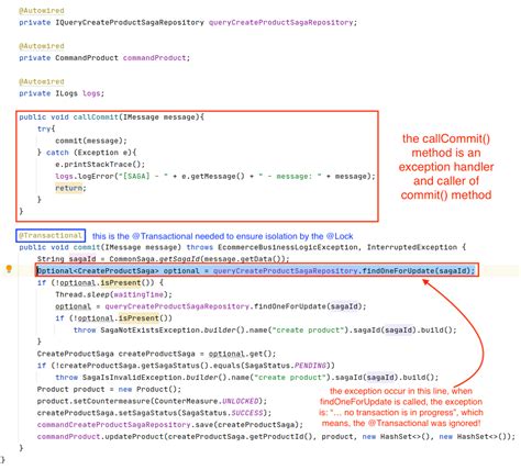 Java Rabbimq Listener Method Ignore Transactional In Nestedcalled