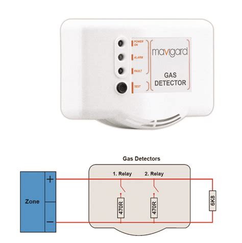 Figure CO Detector And Two Detection Level Connection Types Asia Pacific Fire