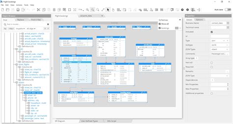 The Modern Analytics Stack Its Role And Tools