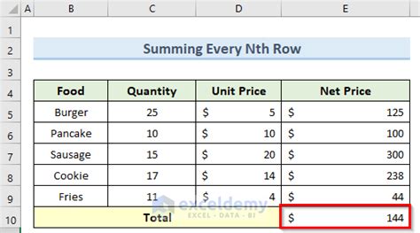 How To Use SUM Function In Excel 6 Easy Examples