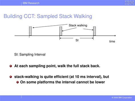 Ppt Accurate Efficient And Adaptive Calling Context Profiling
