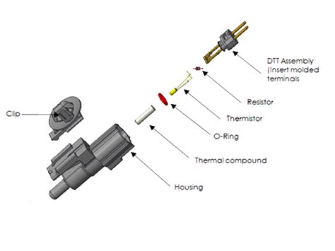 Spark Minda Sensors