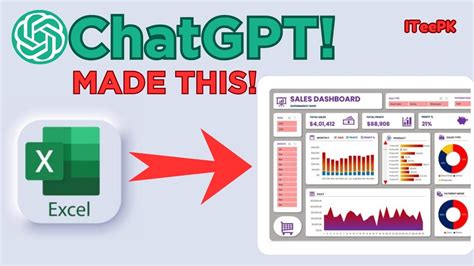 Create Interactive Excel Dashboards With Chatgpt Csv To Json To Html Transformation Youtube