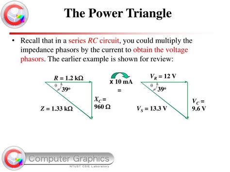 ppt sinusoidal response of rc circuits powerpoint presentation free