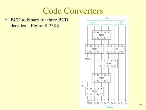 Ppt Chapter 8 Powerpoint Presentation Free Download Id1465418