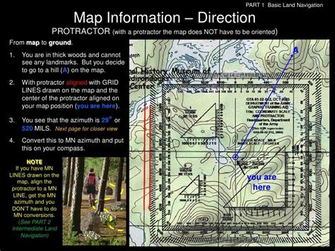 Land Navigation Part 1