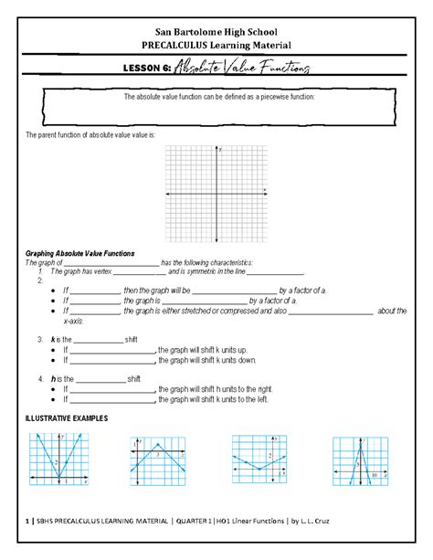 Ho06 Absolute Value Function 1 Sbhs Precalculus Learning Material │ Quarter 1│ho 1 Linear