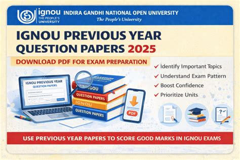 Ignou Previous Year Question Papers 2026 Download Pdf And Exam Guide