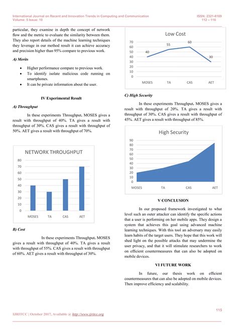 android encrypted network traffic to identify user actions pdf