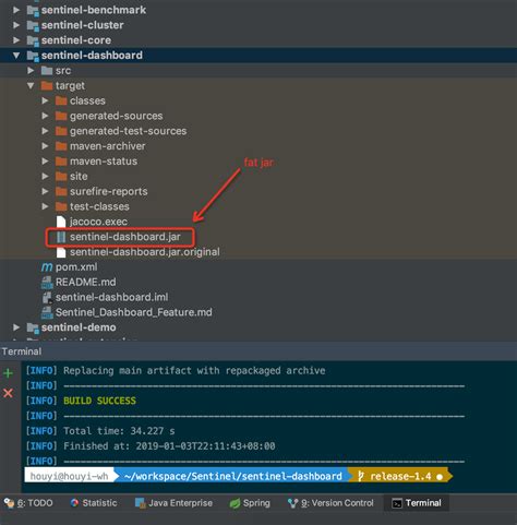 Sentinel 实战 控制台篇 Rver无效 Csdn博客